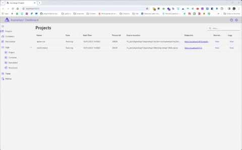 Cloud Native .NET com .NET Aspire – Primeiras Impressões | gaGO.io