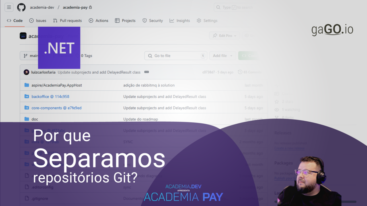 Monorepo vs Multirepo? | gaGO.io